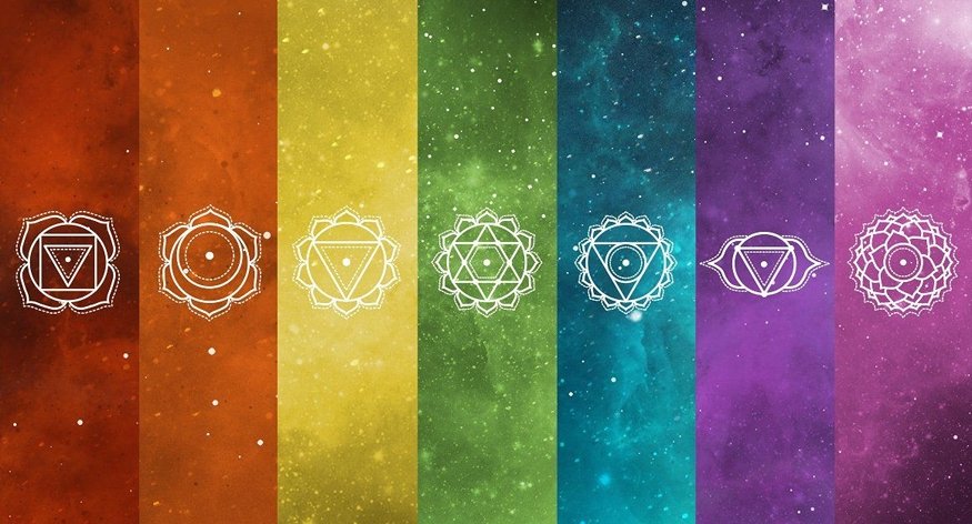 Guia Completo sobre Chakras: Equilíbrio, Localização e Pedras para ...